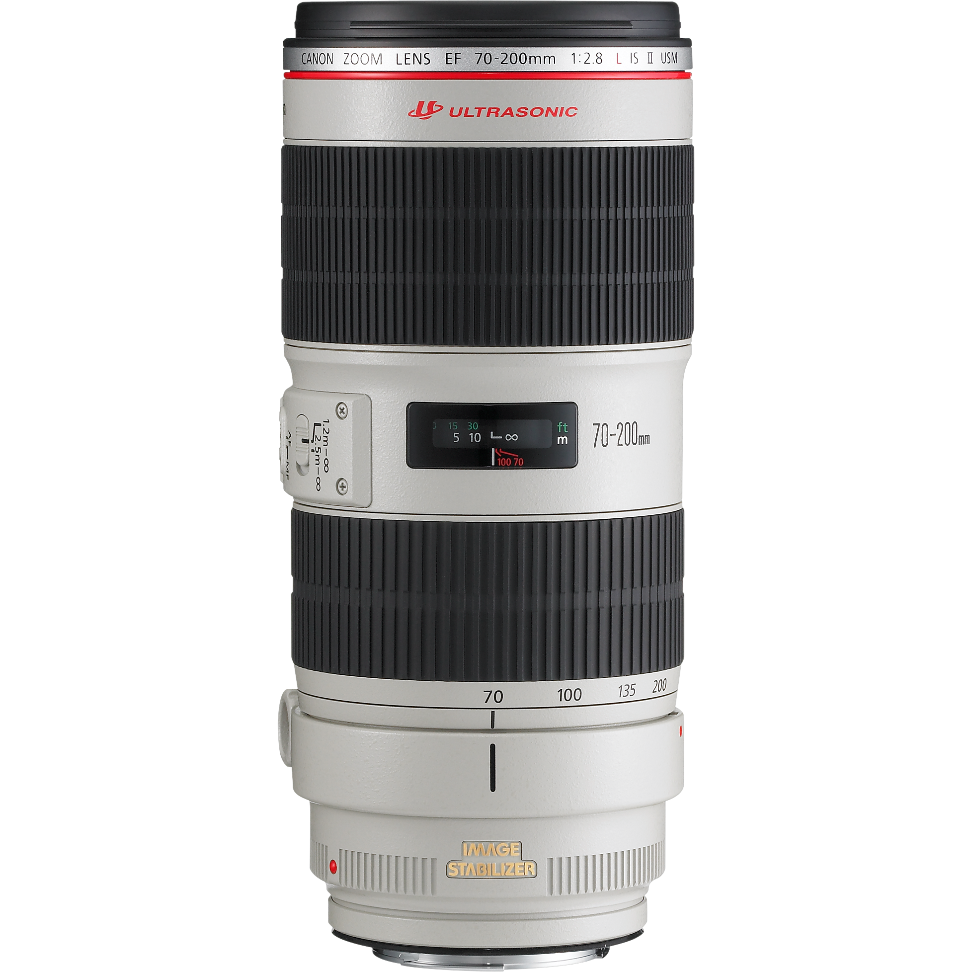 Zoom Lenses Canon UK Store Zoom Lenses Canon UK Store