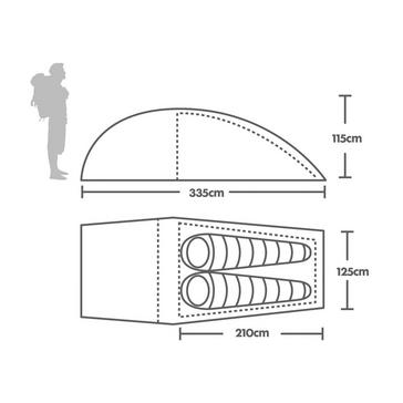 2 Man Tent | 2 Person Tents| Millets