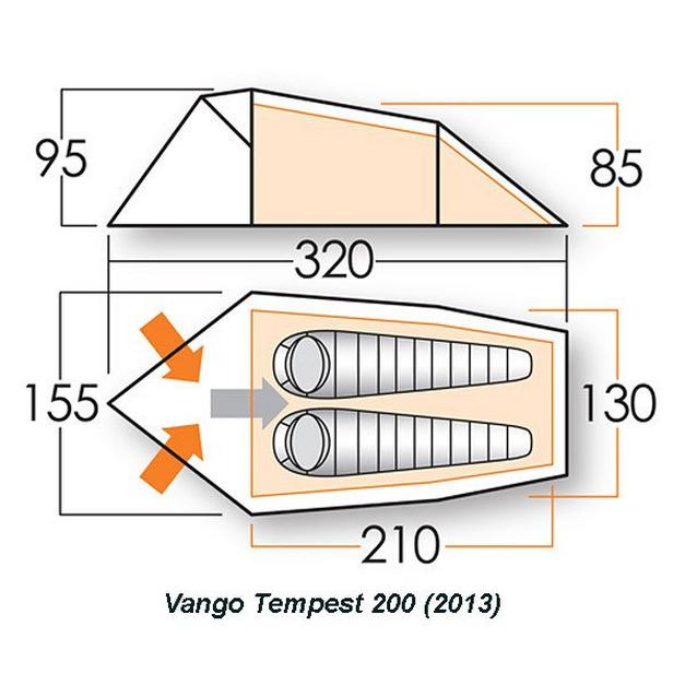VANGO TEMPEST 200 | GO Outdoors