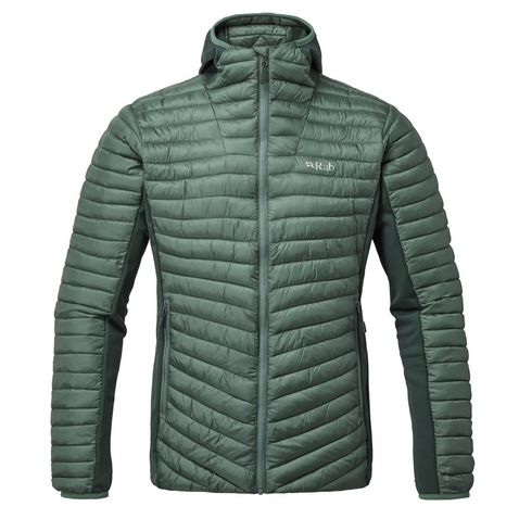 Men's Insulated Jackets - Down Coats for Men