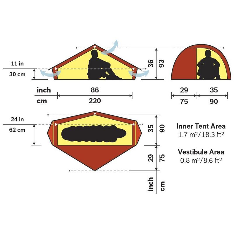 Hilleberg tents 1 person store