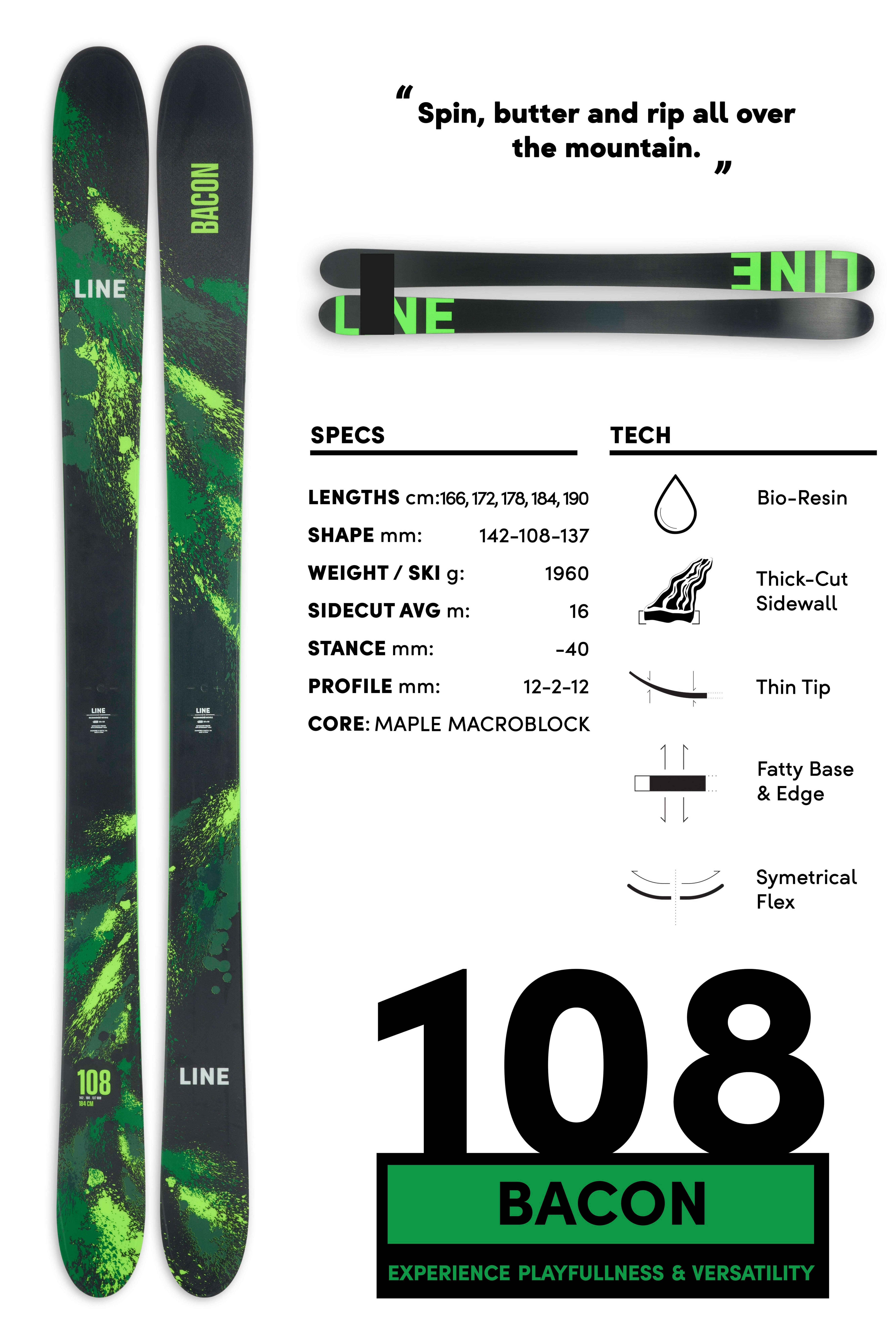 The 2023 · 2024 LINE BACON | YOUR QUESTIONS ANSWERED!