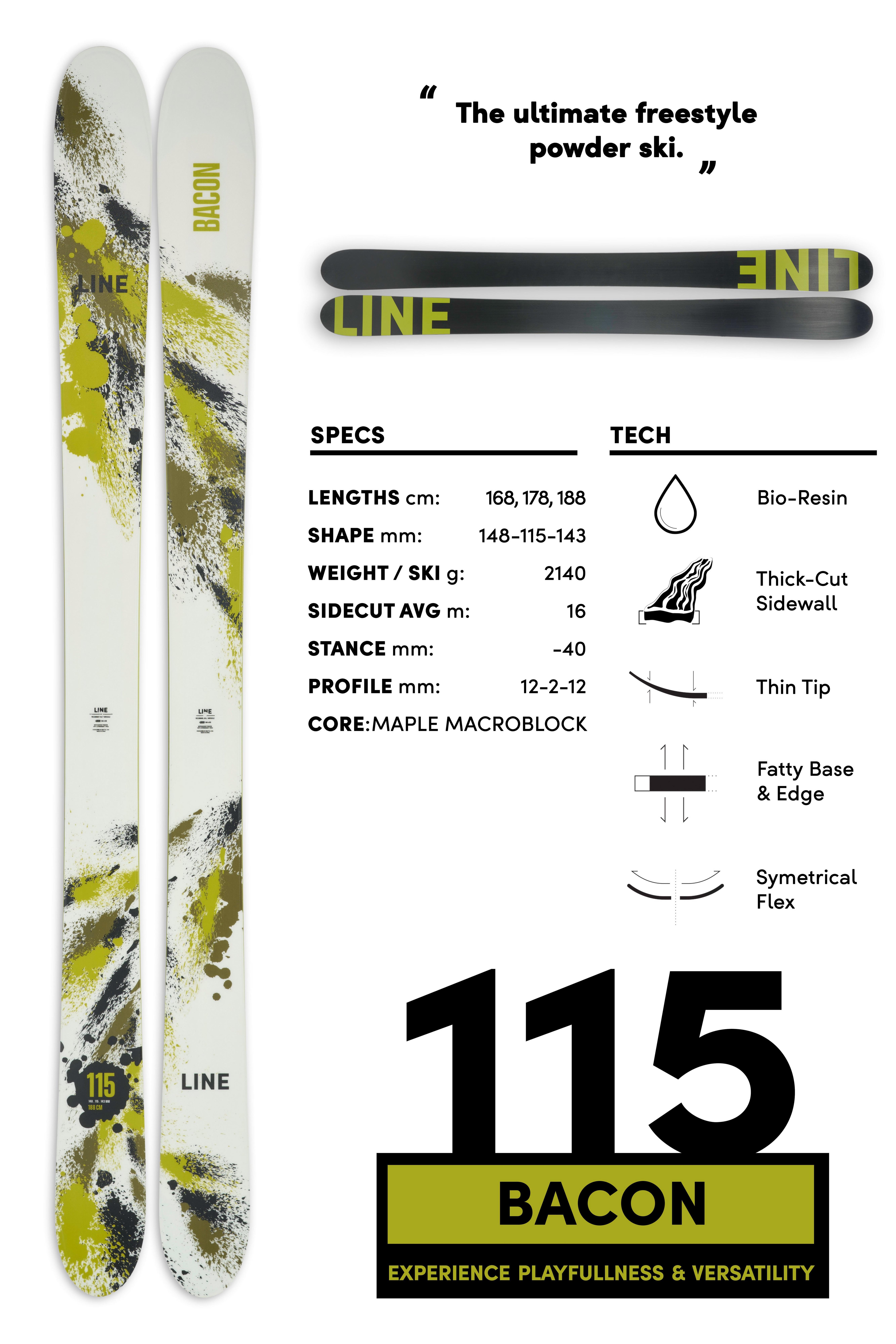 The 2023 · 2024 LINE BACON | YOUR QUESTIONS ANSWERED!