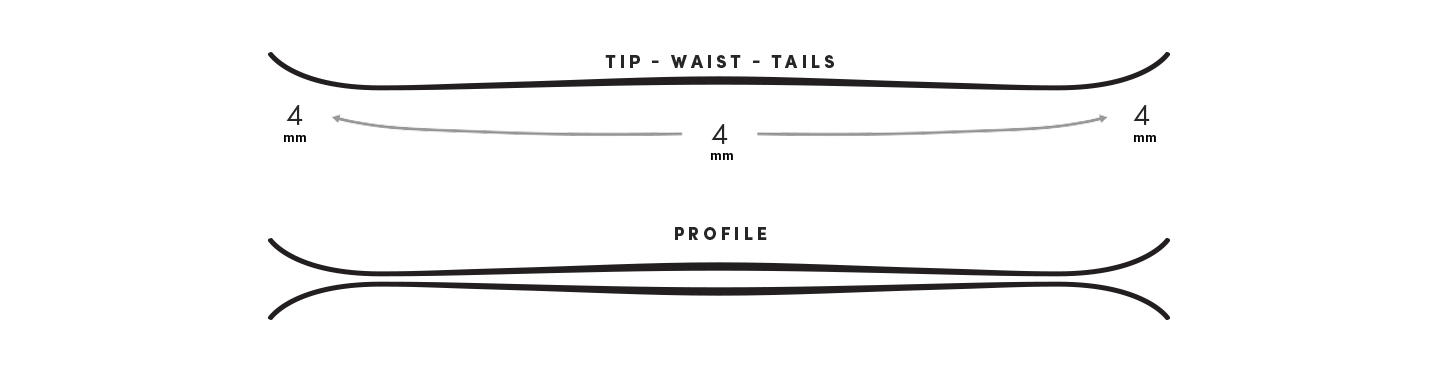 Line Tom Wallisch Pro Skis 2020