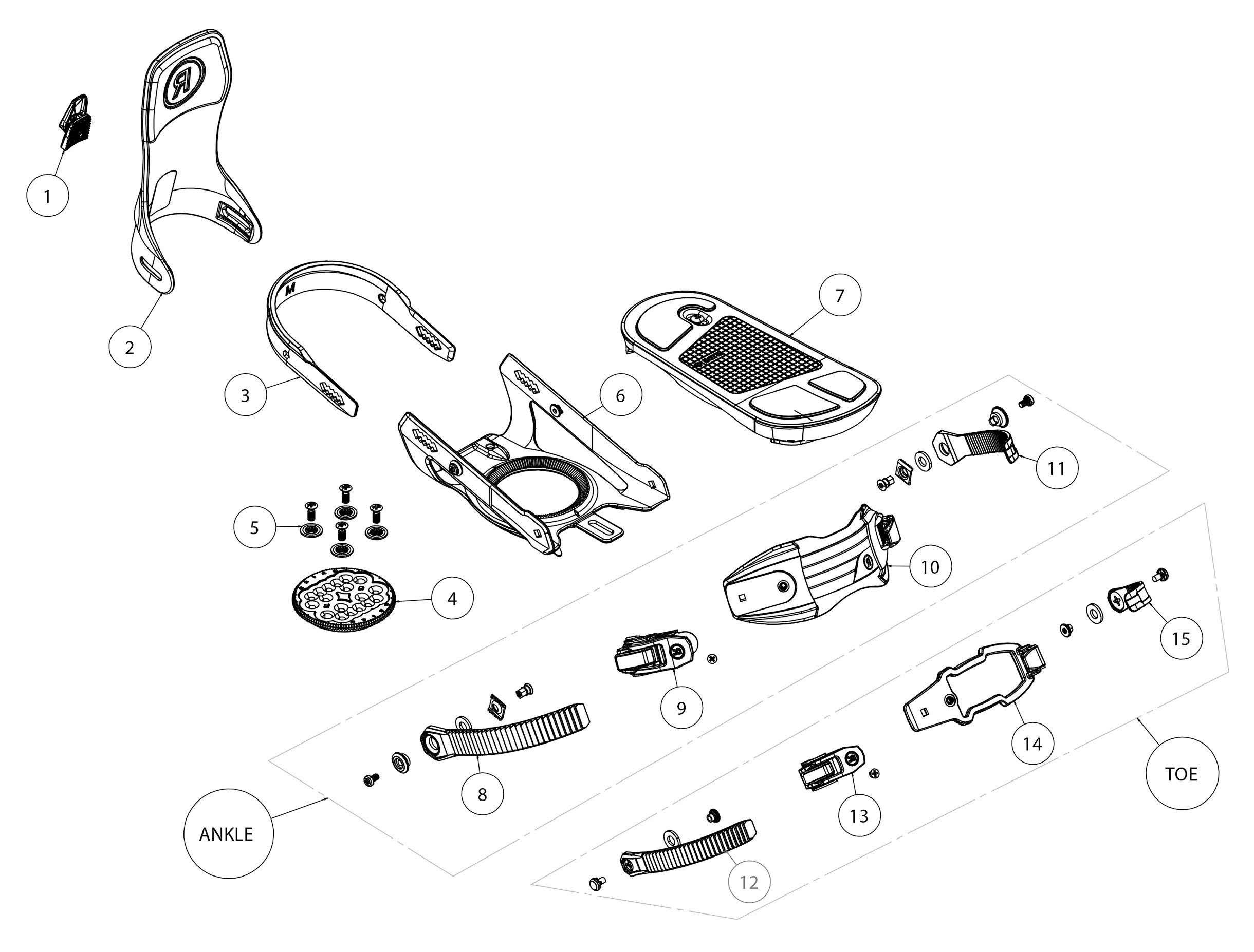 RIDE Binding Technology