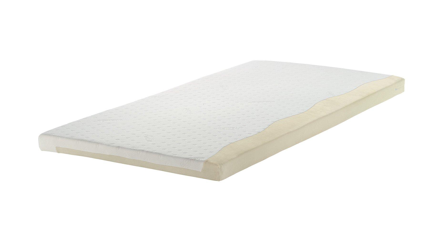 Surmatelas